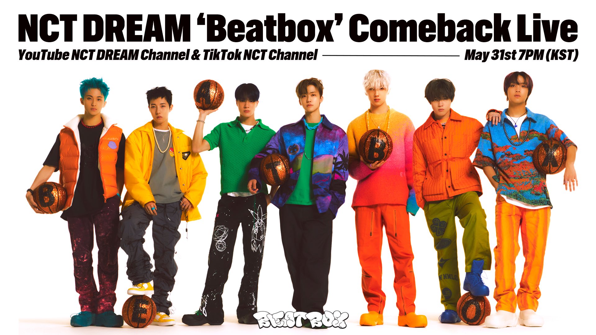 NCT DREAM The 2nd Album Repackage 'Beatbox'